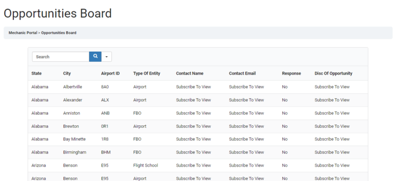Mechanic Portal - How to Start an Aircraft Maintenance Shop