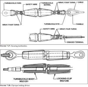 How To Safety Wire Aircraft Turnbuckles - Grease Pilot